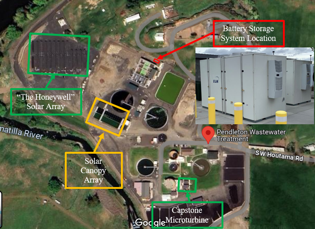 Pendleton Improvement Projects | Pendleton Projects